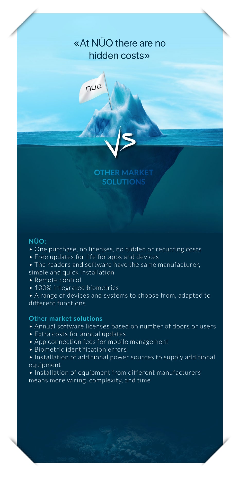 Invisible costs - what are they?